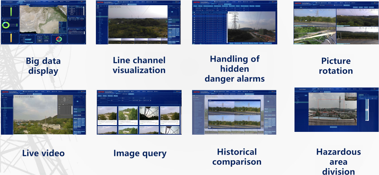 Intelligent OHL Transmission Line Surveillance Solution